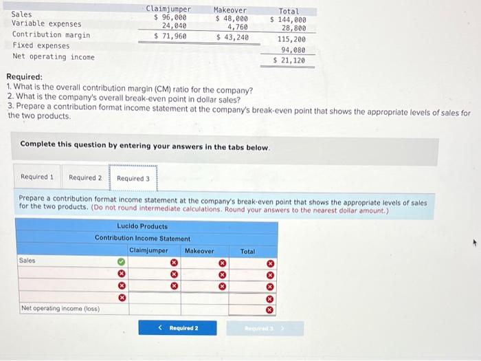 Solved What is the overall contribution margin (CM) ratio | Chegg.com