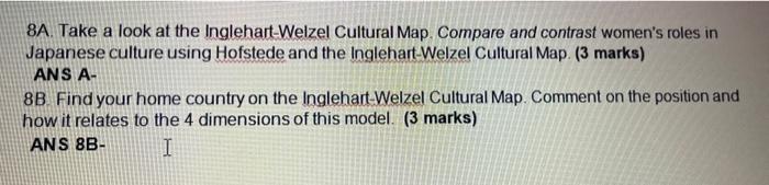 8A. Take a look at the Inglehart-Weizel Cultural Map. | Chegg.com