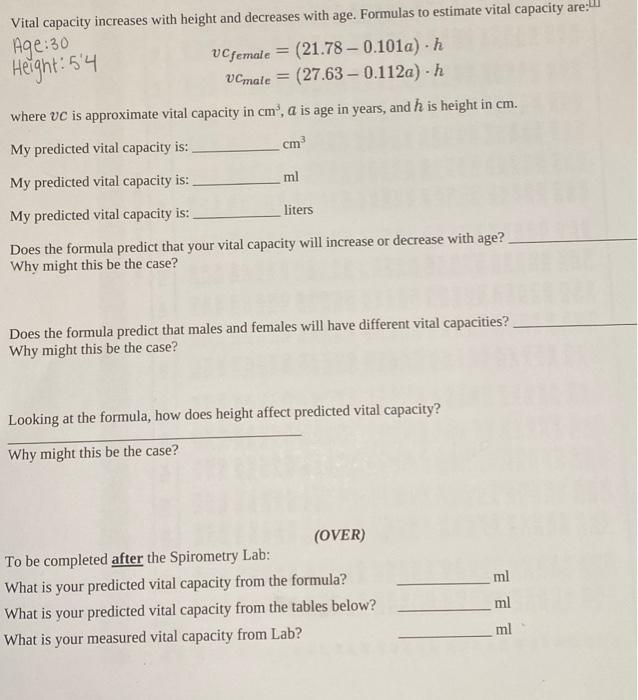 Solved Vital capacity increases with height and decreases | Chegg.com