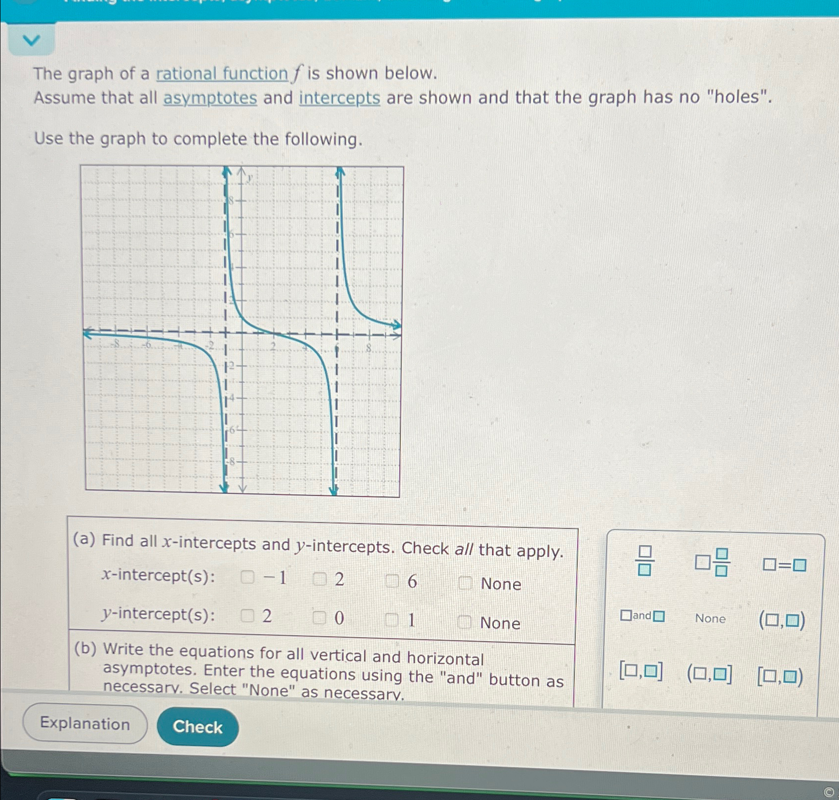 Solved The graph of a rational function f ﻿is shown | Chegg.com