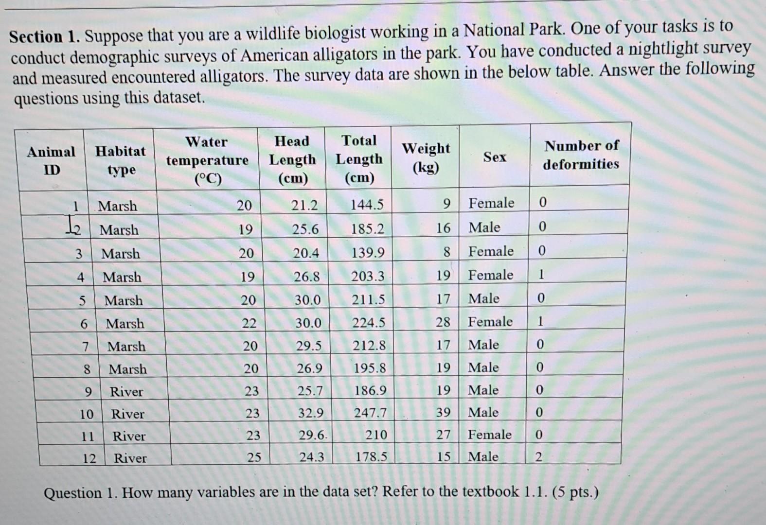 Solved Section 1. Suppose that you are a wildlife biologist | Chegg.com