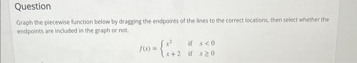 Solved Graph the piecewise function below by dragging the | Chegg.com