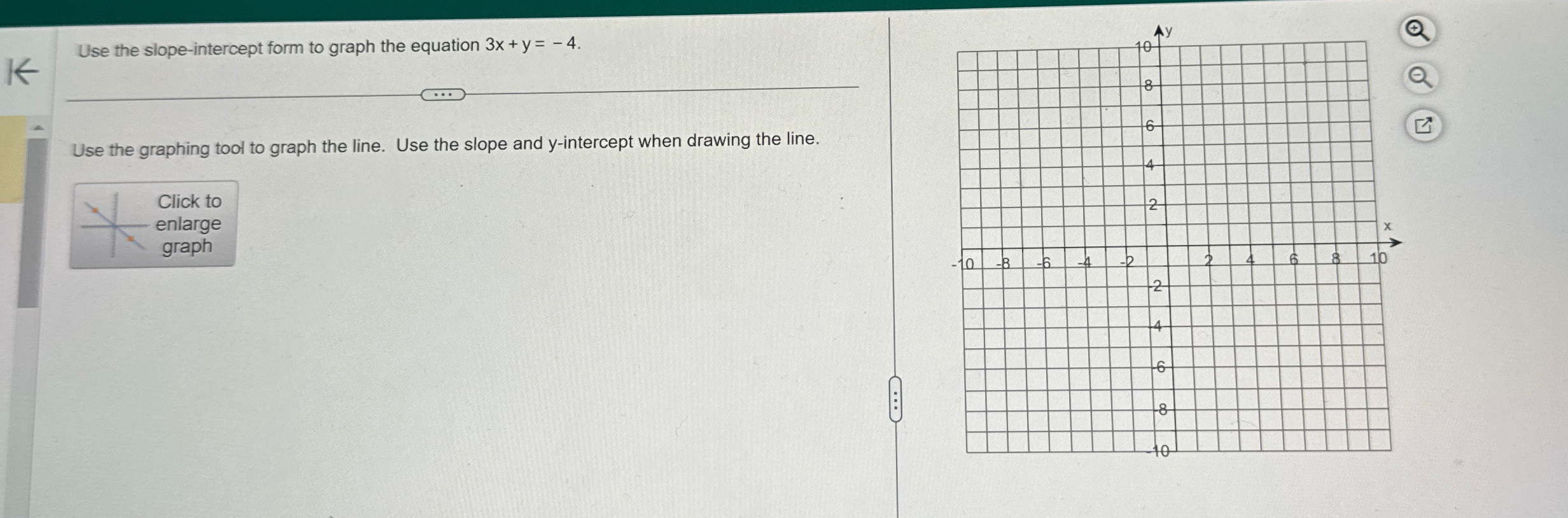 Solved Use the slope-intercept form to graph the equation | Chegg.com