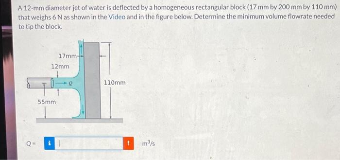 Solved A 12-mm diameter jet of water is deflected by a | Chegg.com