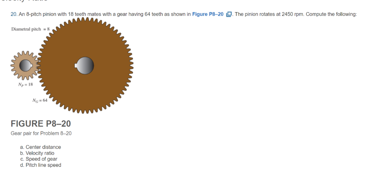 Solved An 8-pitch pinion with 18 ﻿teeth mates with a gear | Chegg.com