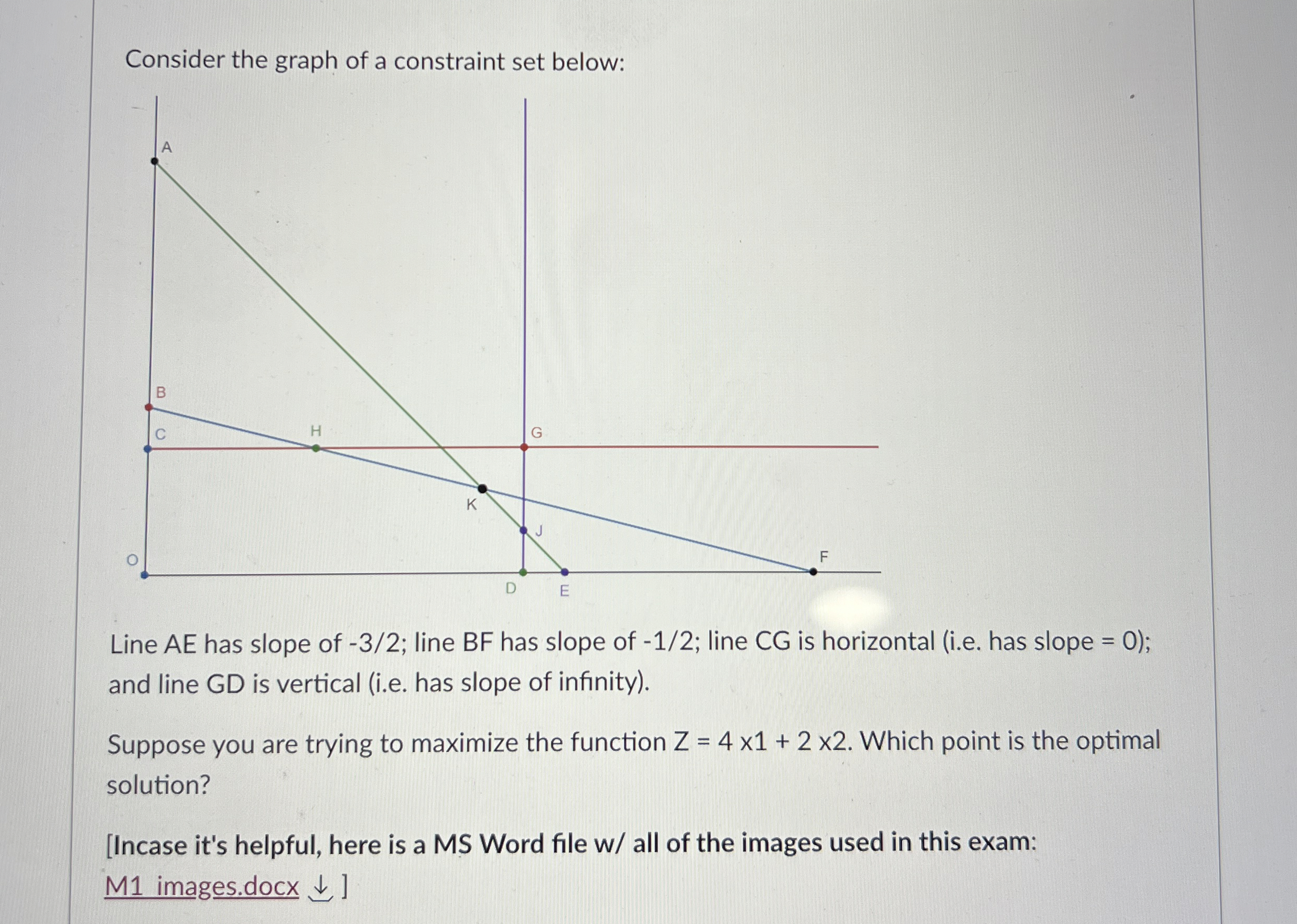 Solved Consider the graph of a constraint set below:Line AE | Chegg.com
