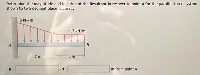 Solved Determine the magnitude and location of the Resultant | Chegg.com