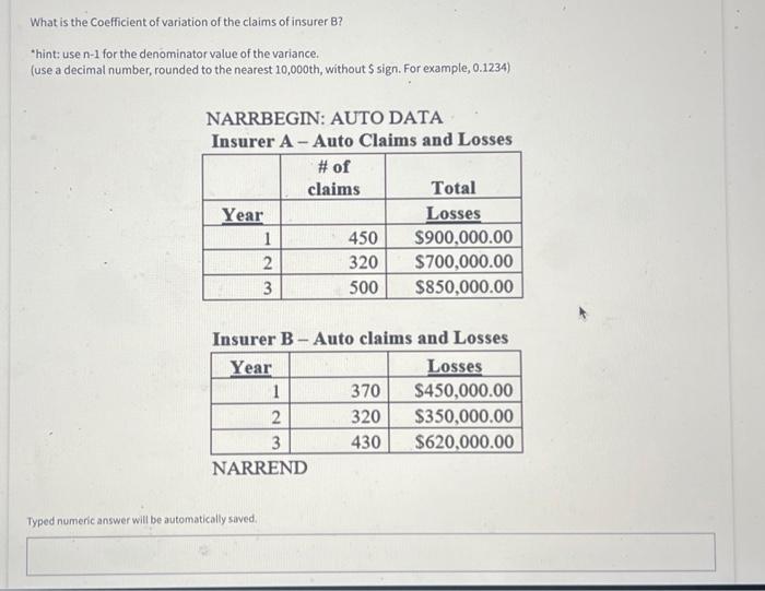 Solved What is the Coefficient of variation of the claims of | Chegg.com