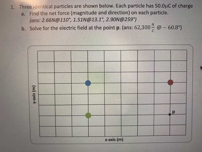 Solved 1. Three identical particles are shown below. Each | Chegg.com
