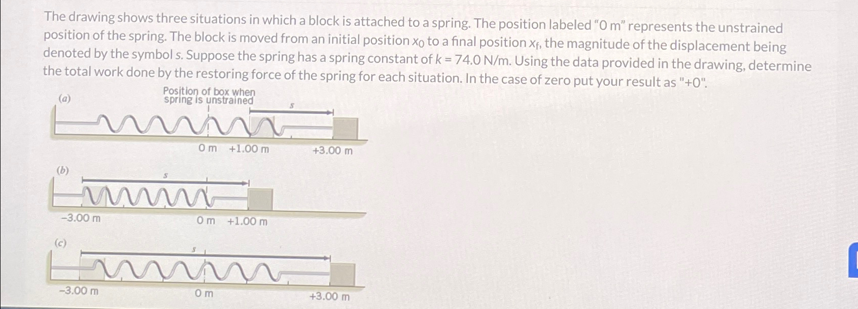 Solved The drawing shows three situations in which a block | Chegg.com