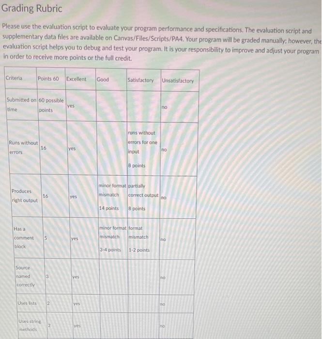 Solved in python language, use instructions/rubric to make | Chegg.com