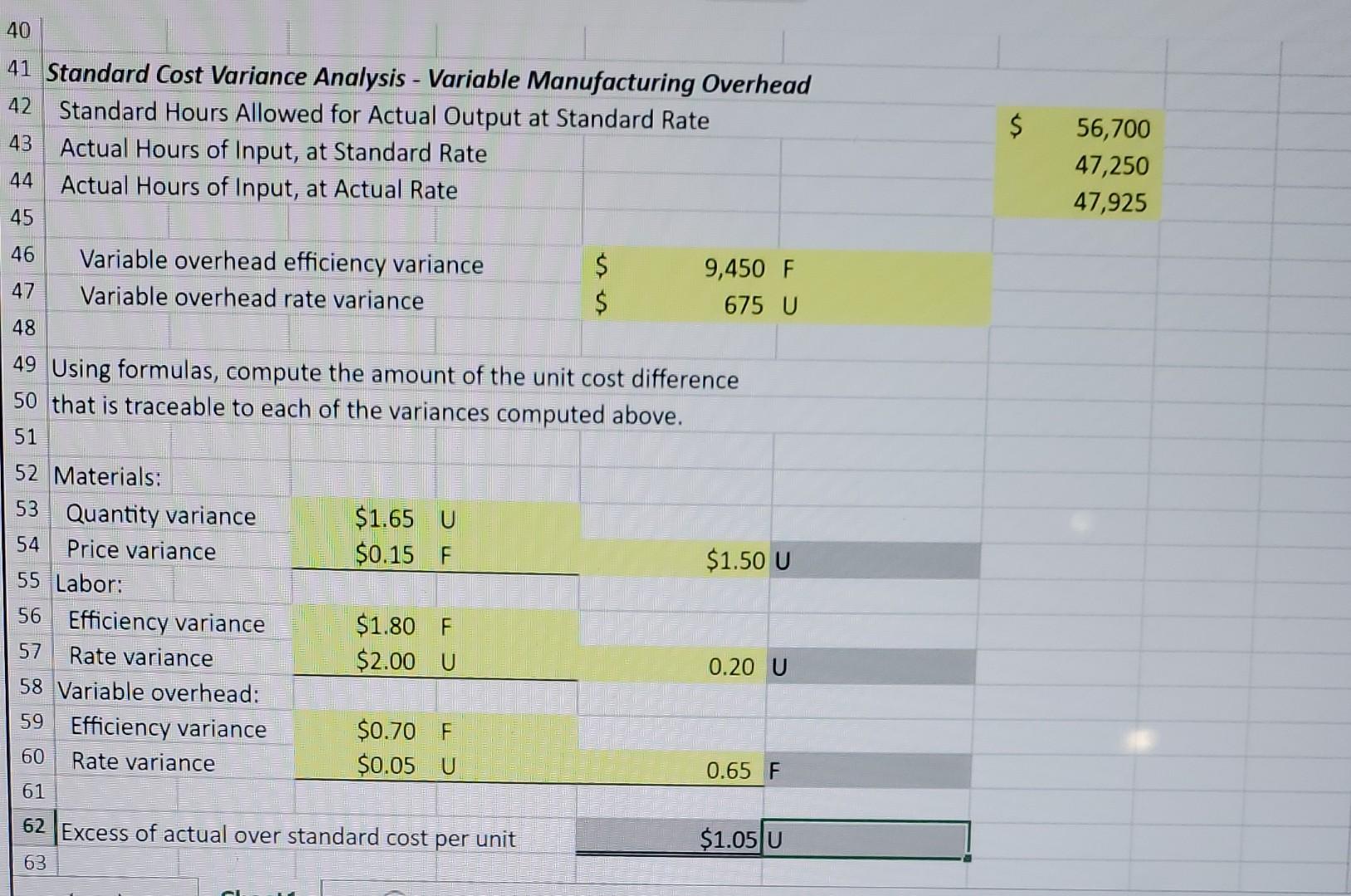 Solved Using formulas, compute the following. Input all | Chegg.com