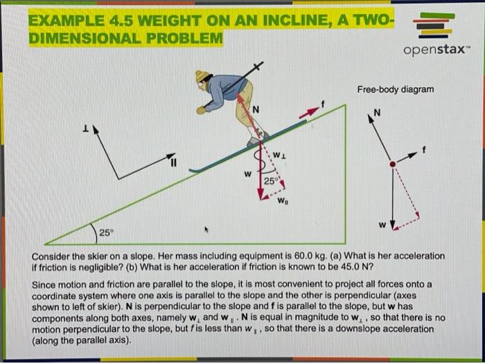 Solved Consider the skier on a slope. Her mass including | Chegg.com