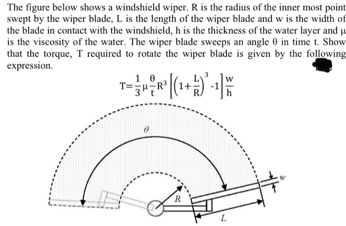Solved The figure below shows a windshield wiper. R is the | Chegg.com