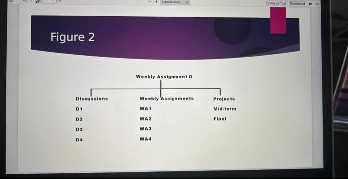 Figure 1 1. How many collision domains are in Figure | Chegg.com