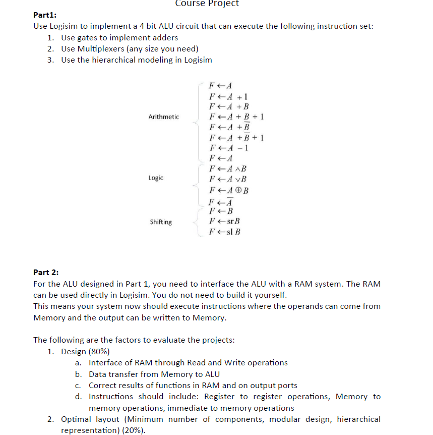 Solved Part1:Course ProjectUse Logisim to implement a 4 ﻿bit | Chegg.com