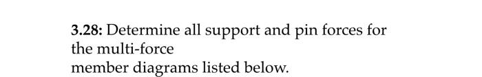Solved 3.28: Determine all support and pin forces for the | Chegg.com