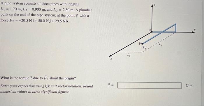 Solved A pipe system consists of three pipes with lengths | Chegg.com
