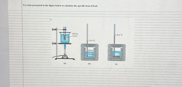 Solved Use data presented in the figure below to calculate | Chegg.com Solved Use data presented in the figure below to calculate | Chegg.com