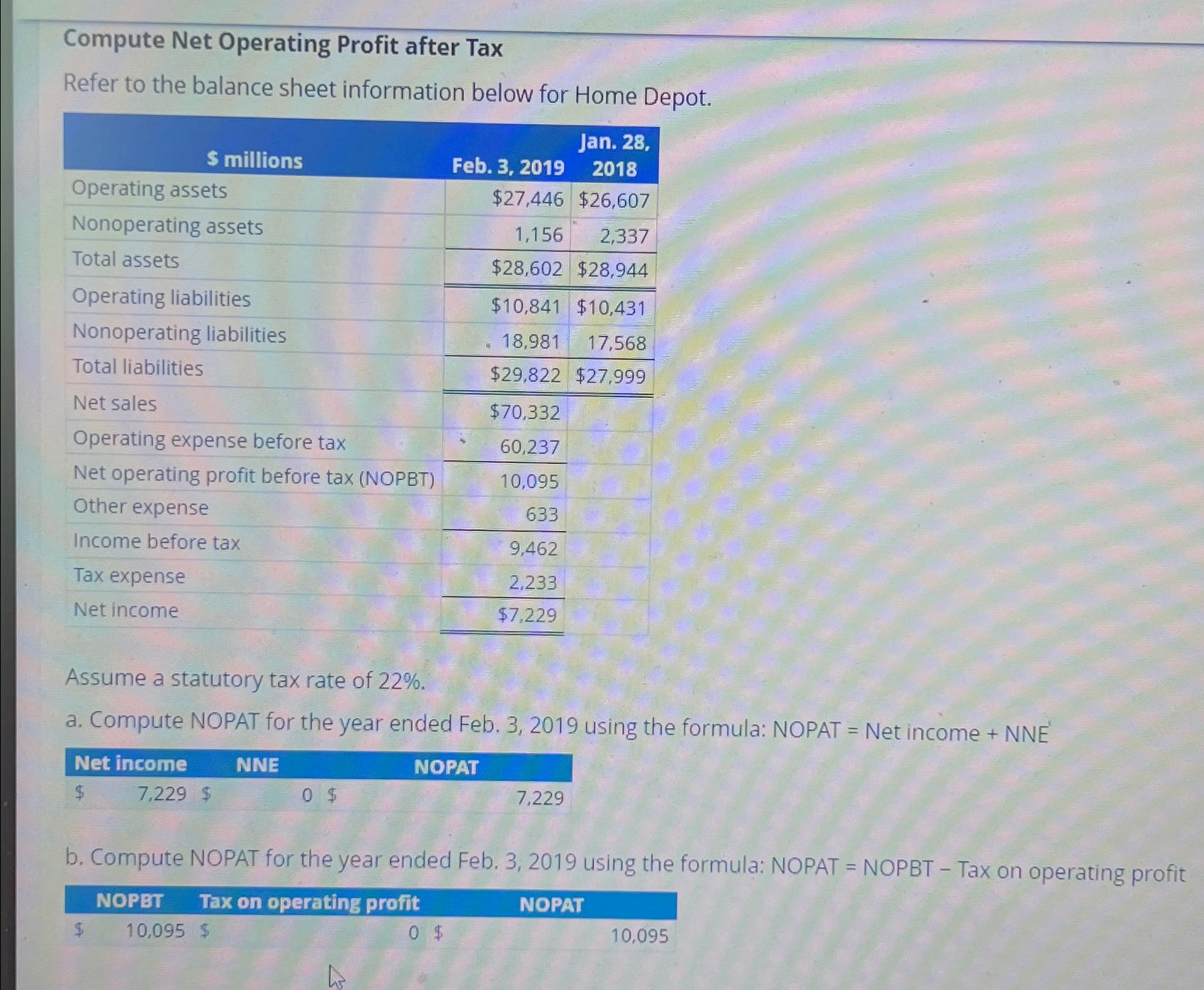 Solved Compute Net Operating Profit after TaxRefer to the | Chegg.com