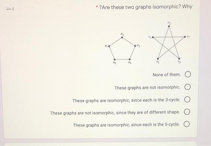 Solved 5 نقاط * ? Are these two graphs isomorphic? Why None | Chegg.com