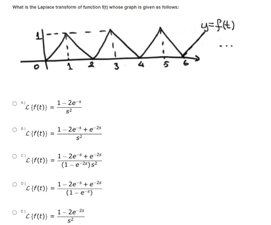 Solved What is the Laplace transform of function f(t) whose | Chegg.com