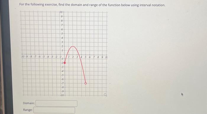 Solved For the following exercise, find the domain and range | Chegg.com