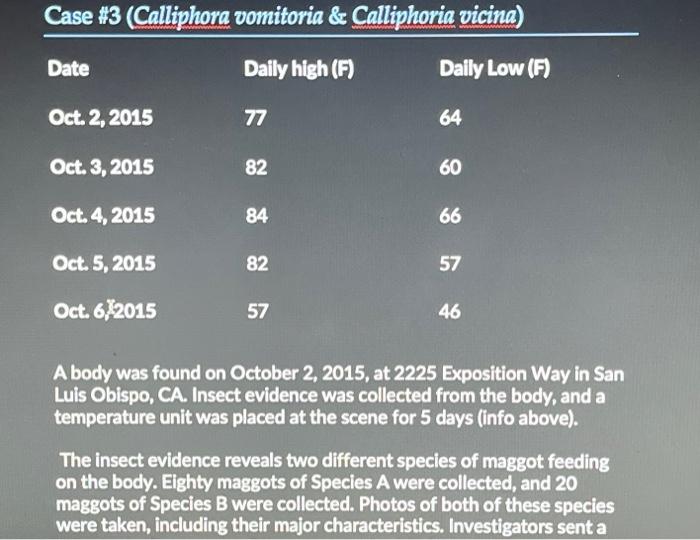 Solved can someone help me with these time of colonization | Chegg.com