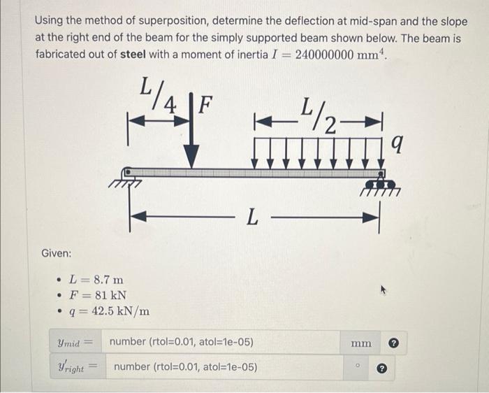 Solved Using The Method Of Superposition Determine The