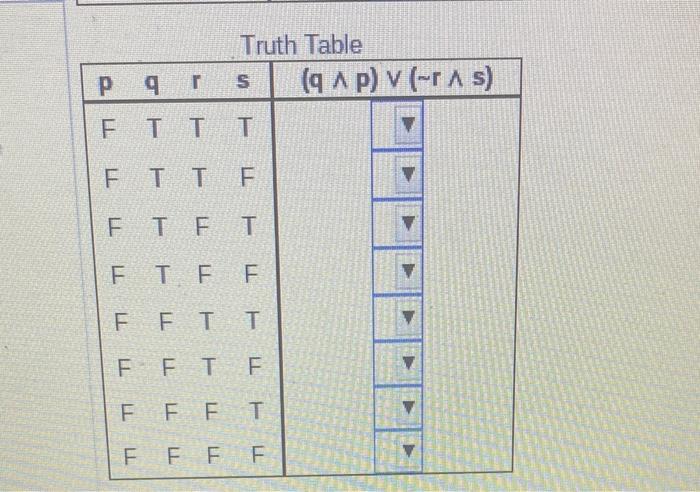 Solved a) Construct a truth table for the compound statement | Chegg.com