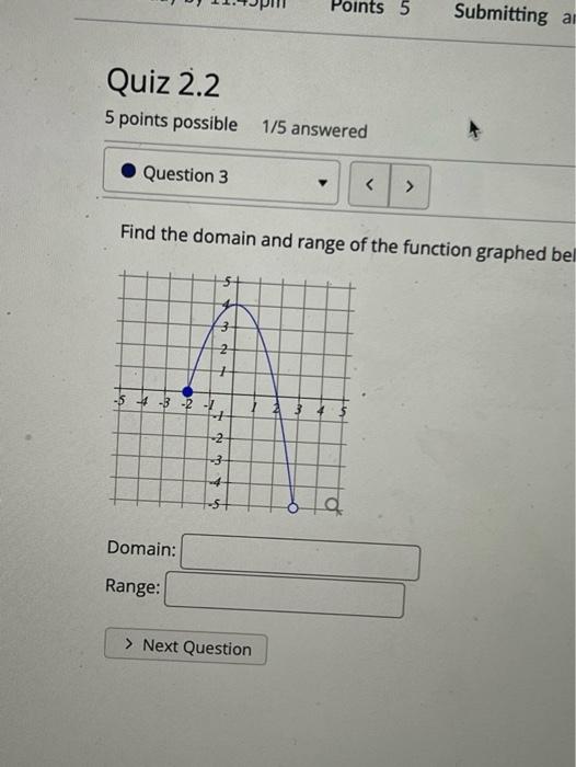 Solved Find the domain and range of the function graphed be | Chegg.com