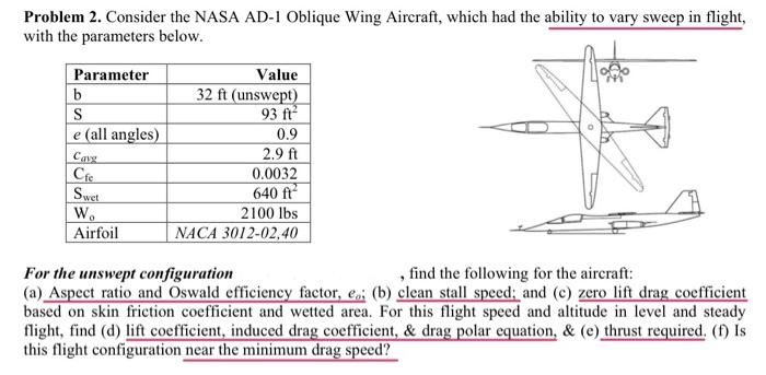 Problem 2. Consider the NASA AD-1 Oblique Wing | Chegg.com