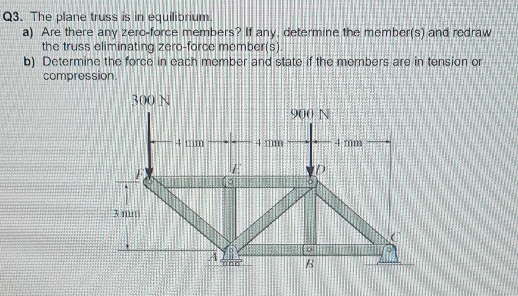 Solved Q3. The plane truss is in equilibrium. a) Are there | Chegg.com