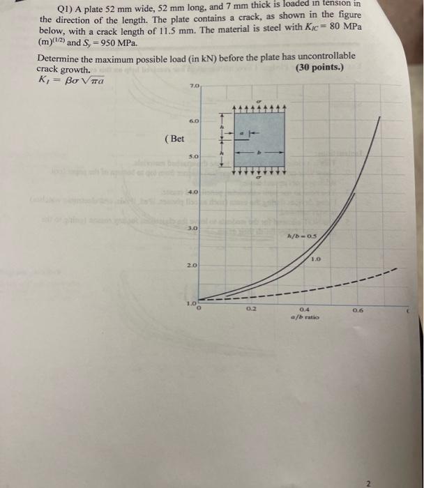 Solved Q1) A plate 52 mm wide, 52 mm long, and 7 mm thick is | Chegg.com