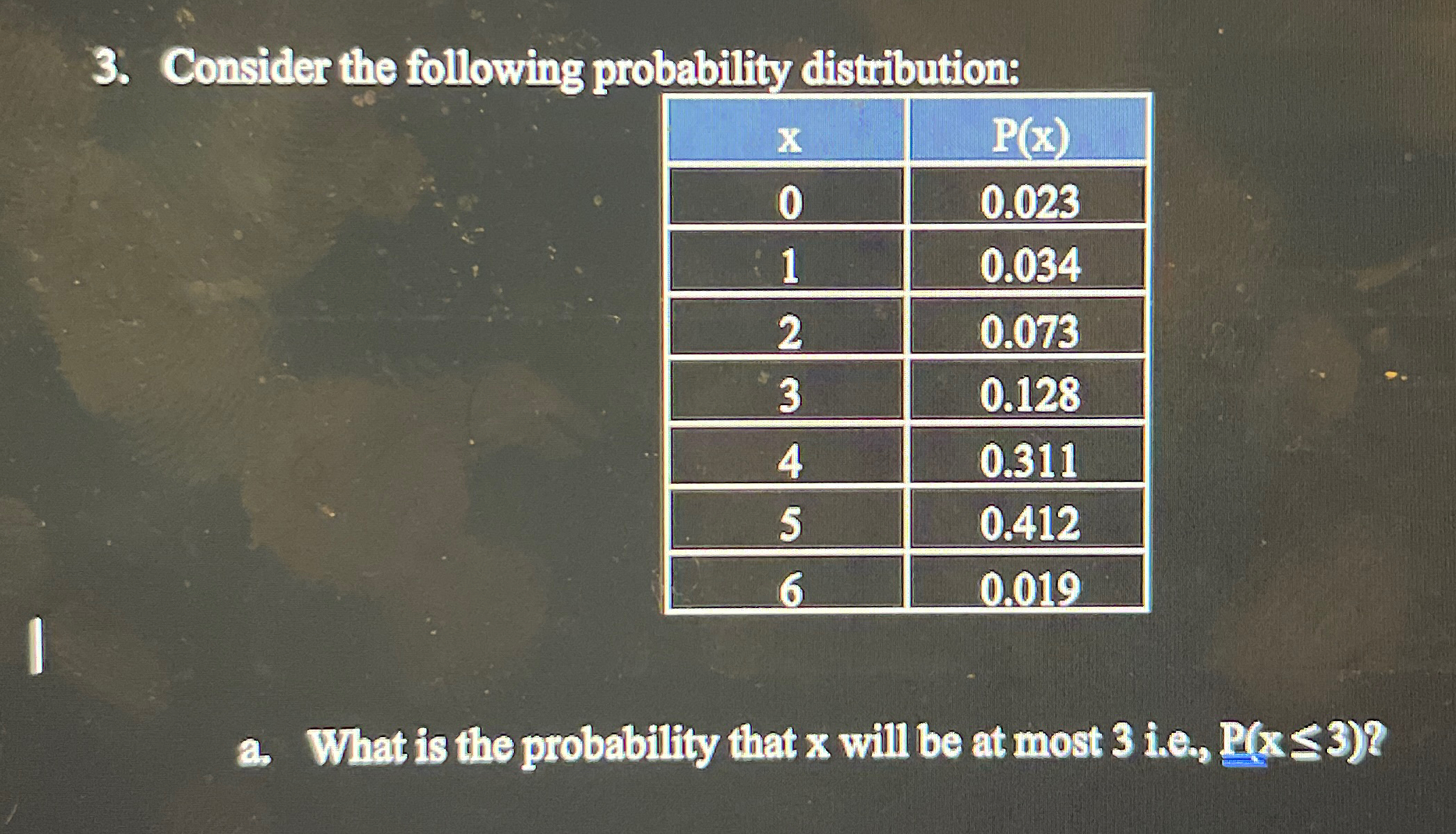 Solved Consider the following probability | Chegg.com