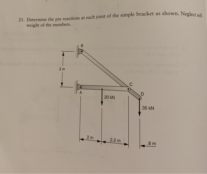 Solved 21. Determine the pin reactions at each joint of the | Chegg.com