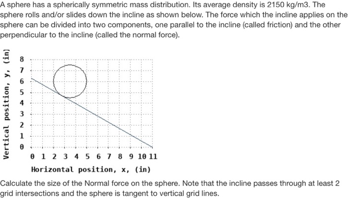 Solved A sphere has a spherically symmetric mass | Chegg.com