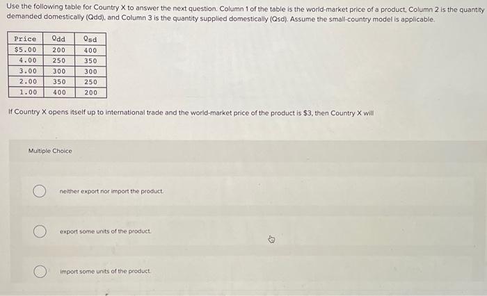 Solved Use the following table for Country X to answer the | Chegg.com