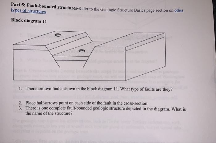 Solved Part 5: Fault-bounded structures-Refer to the | Chegg.com