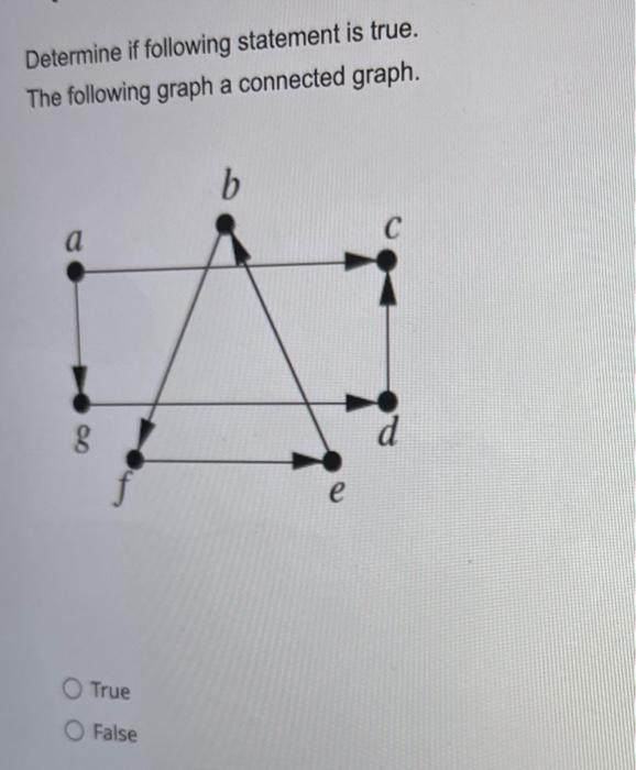 Solved Determine if following statement is true. The | Chegg.com