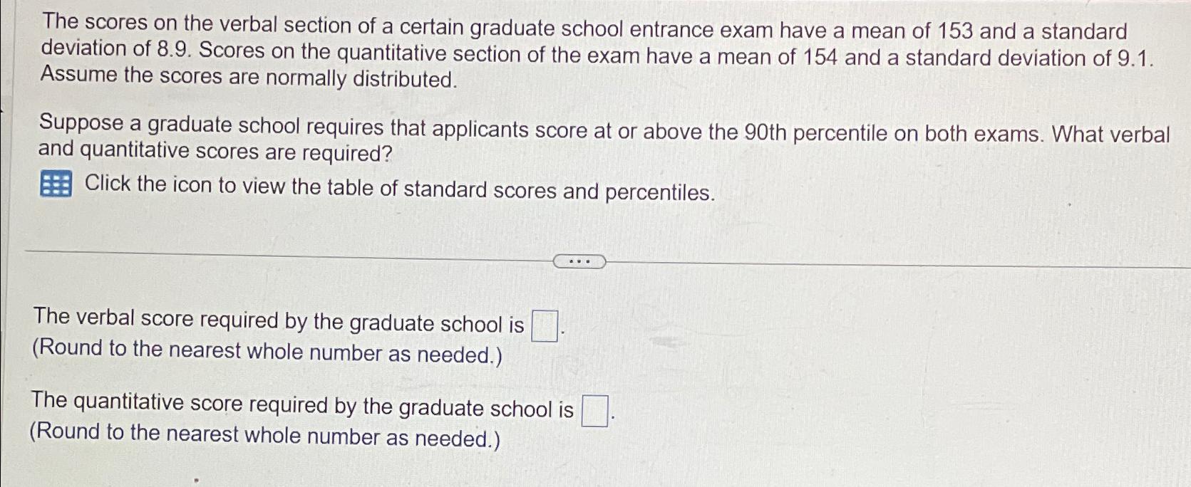 Solved The scores on the verbal section of a certain | Chegg.com