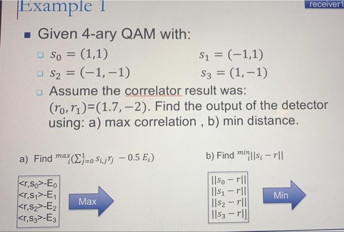 Solved receiver1 = Example 1 Given 4-ary QAM with: e so = | Chegg.com