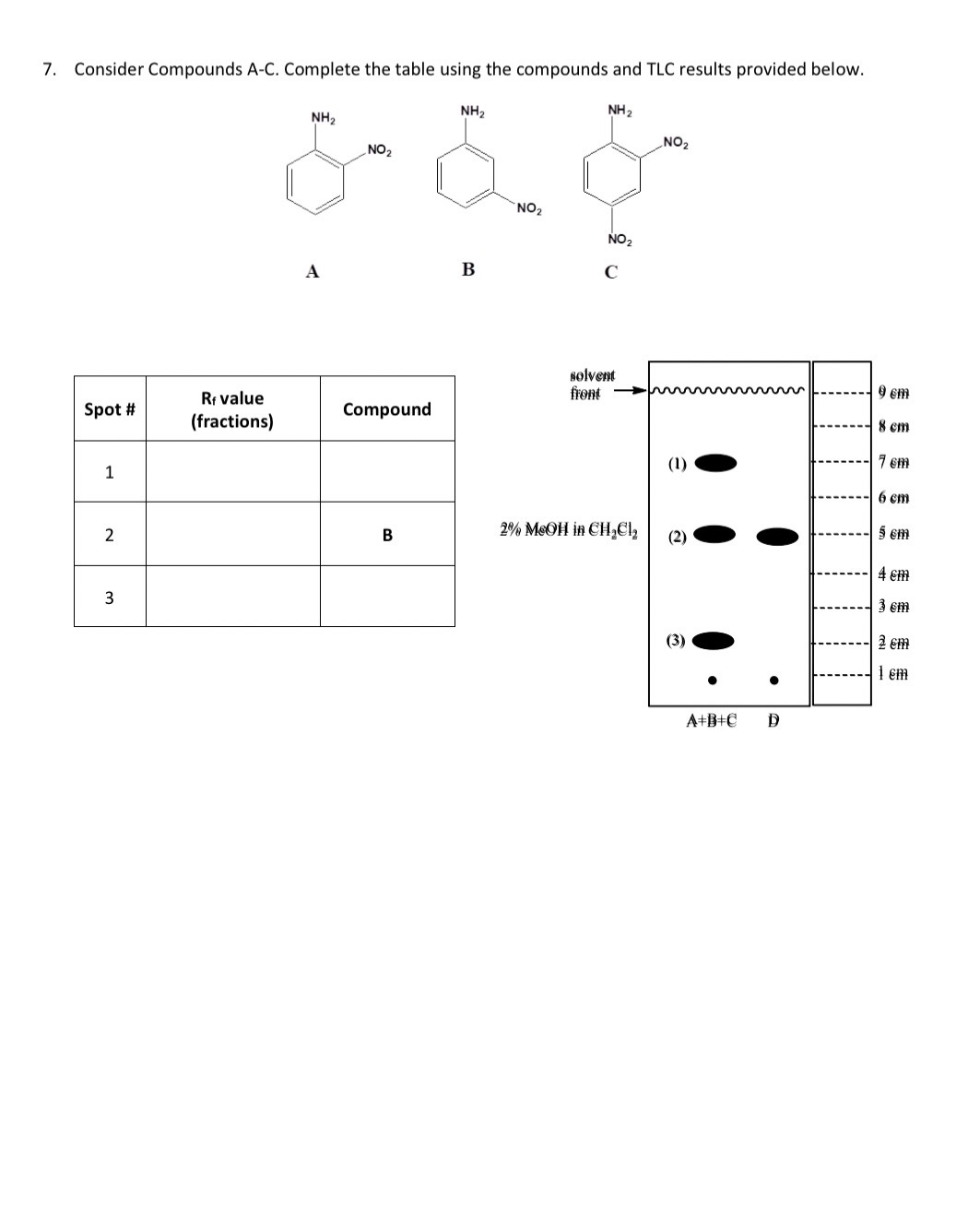 Solved Consider Compounds A-C. ﻿Complete the table using the | Chegg.com