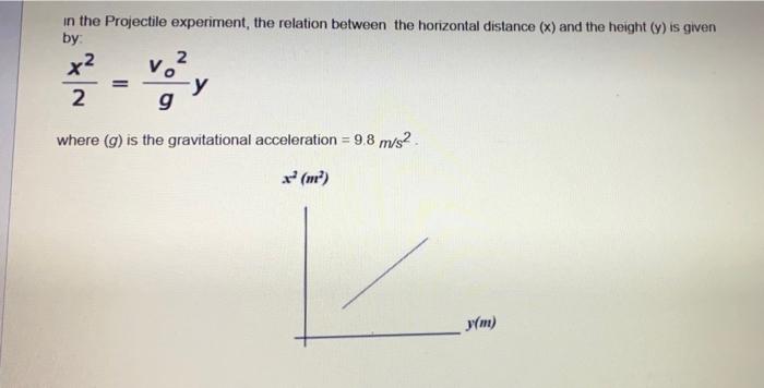 Solved x² in the Projectile experiment, the relation between | Chegg.com