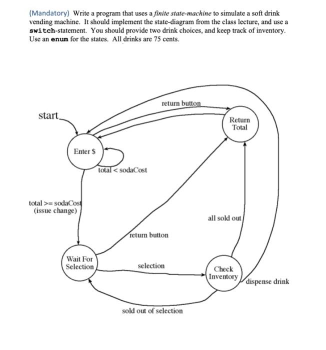 Solved (Mandatory) Write a program that uses a finite | Chegg.com
