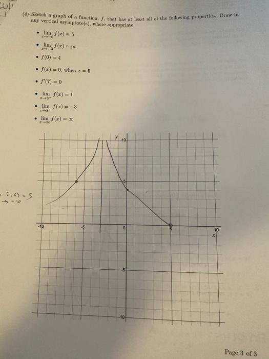 Solved (4) Sketch a graph of a function, f, that has at | Chegg.com