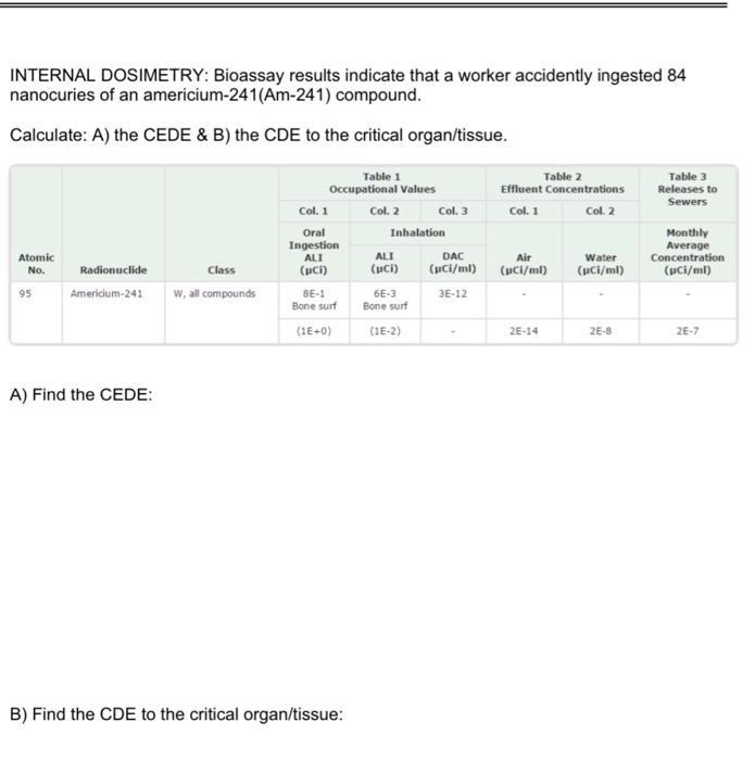 INTERNAL DOSIMETRY: Bioassay results indicate that a | Chegg.com