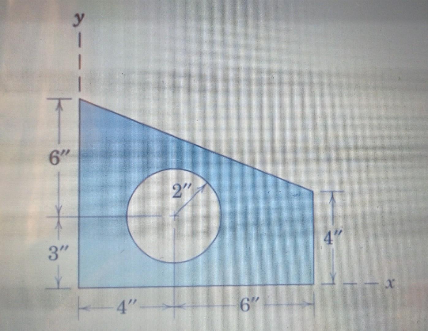 Solved total area of figure, x bar location of the centroid | Chegg.com