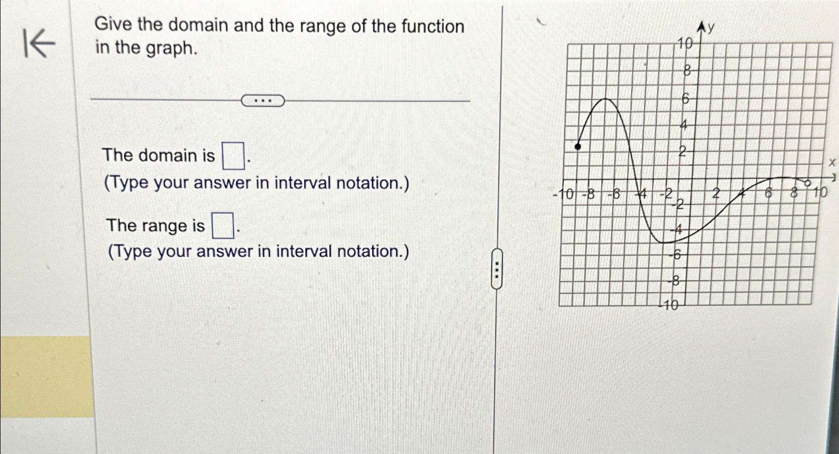 Solved Give the domain and the range of the function in the | Chegg.com