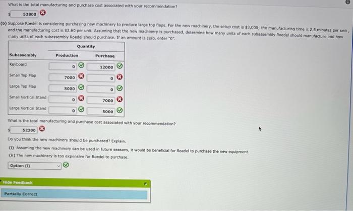 Solved Roedel Electronics produces tablet computer | Chegg.com